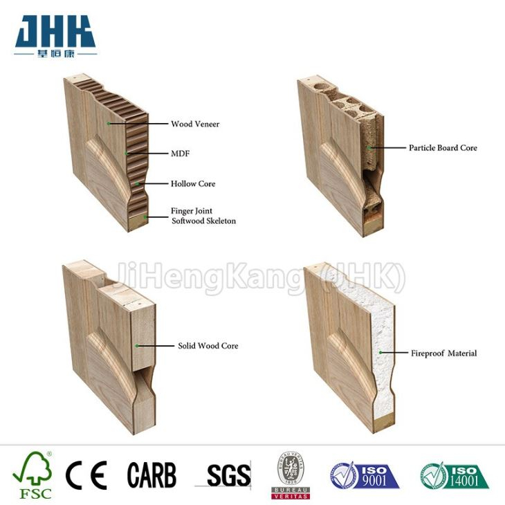 Interior Half Doors Wood Veneer Door Lipping from China manufacturer ...